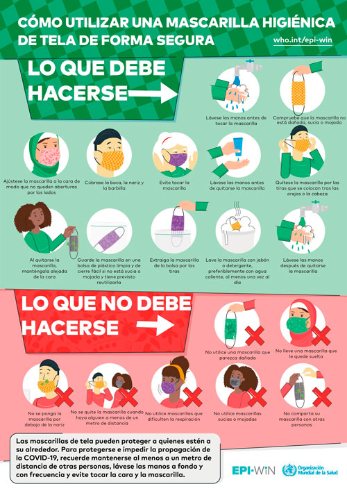 Mascarillas: todo lo que tienes que saber sobre su uso (correcto e ...