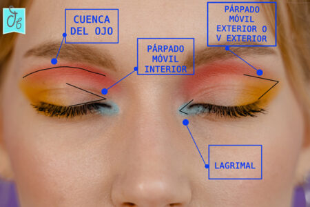 El maquillaje de fiesta que no falla con estos consejos